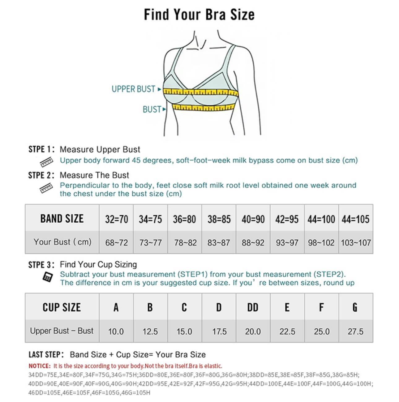 How Big Is 32c Breast Size How Big Is 32c Breast Size